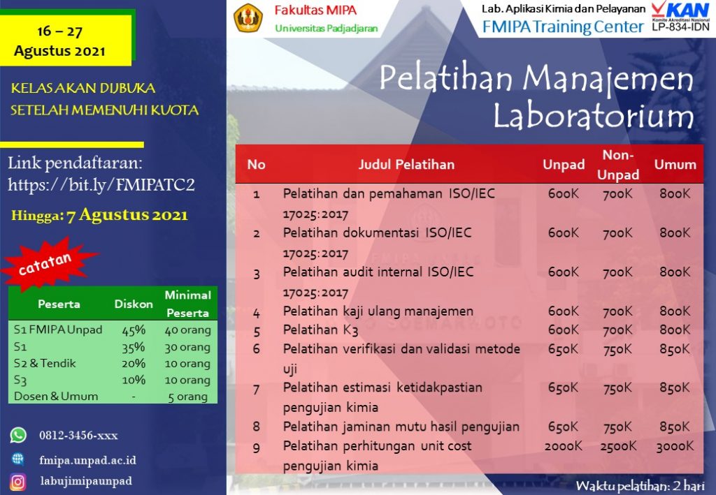 Pelatihan Manajemen Laboratorium 2021 – FMIPA Unpad