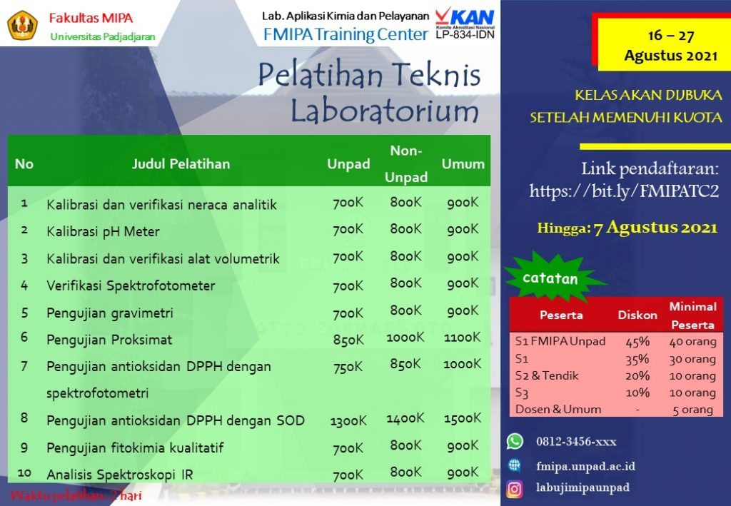 Pelatihan Teknis Laboratorium 2021 – FMIPA Unpad