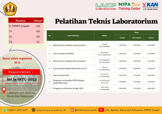 Pelatihan MIPA Unpad Training Center “KALIBRASI DAN VETIFIKASI NERACA ...
